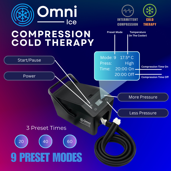 Omni Ice™ – Supply Cold Therapy
